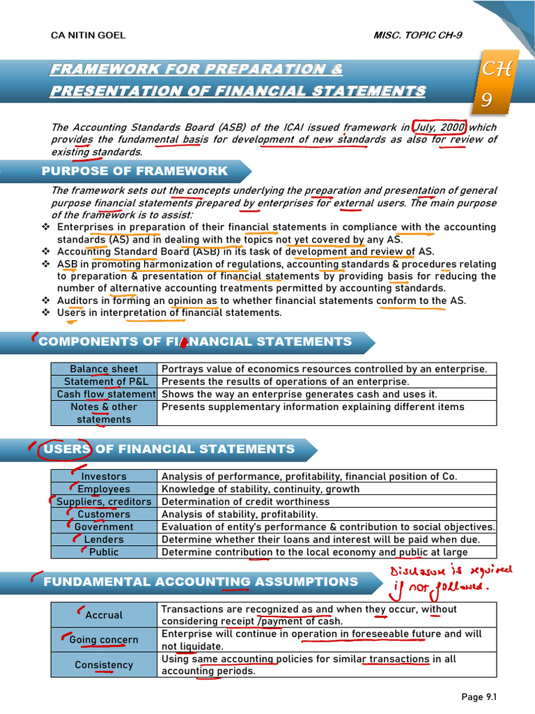 9 Framework For Preparation & Presentation of Financial Statements ...