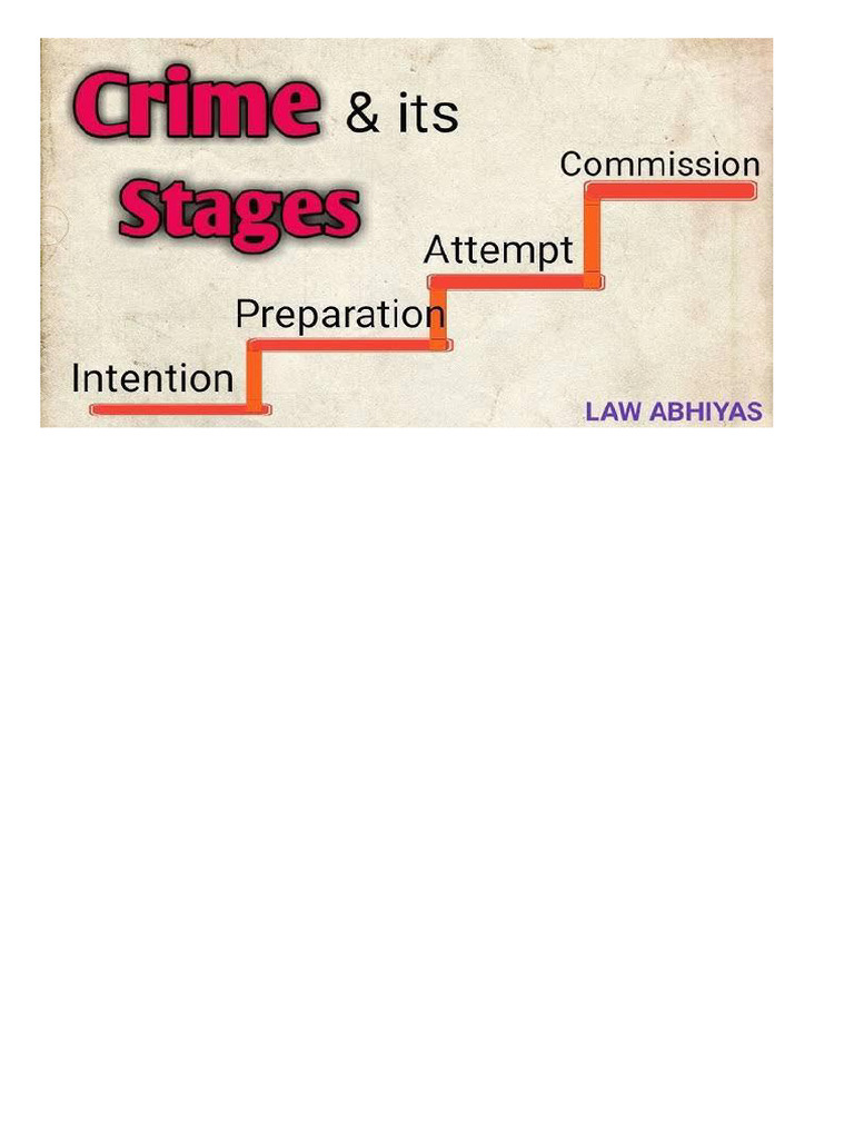 Crime Stages | PDF
