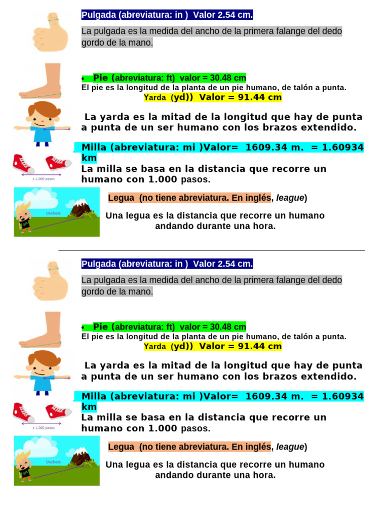 Explicación de Medidas Inglesas | PDF