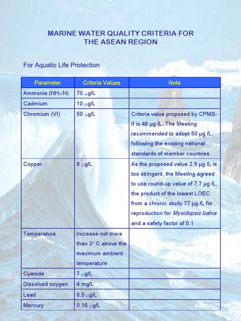 ASEAN Marine Water Quality Criteria | PDF