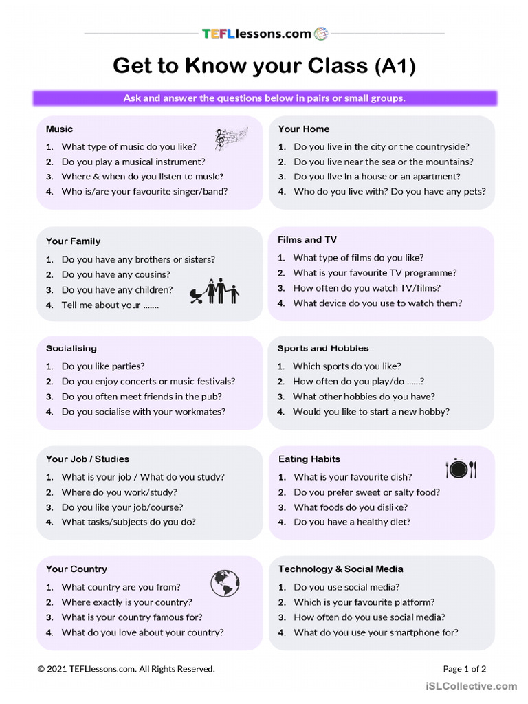 A1 Conversation Activity | PDF