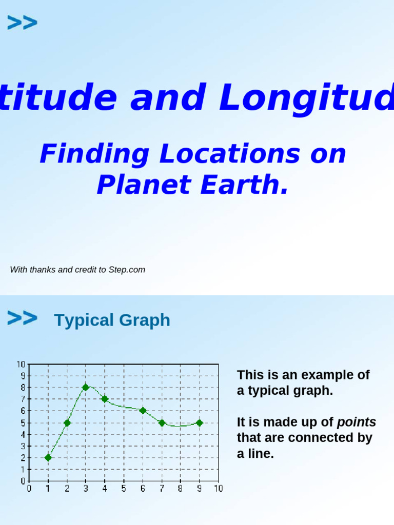 1 Latitude | PDF | Latitude | Longitude