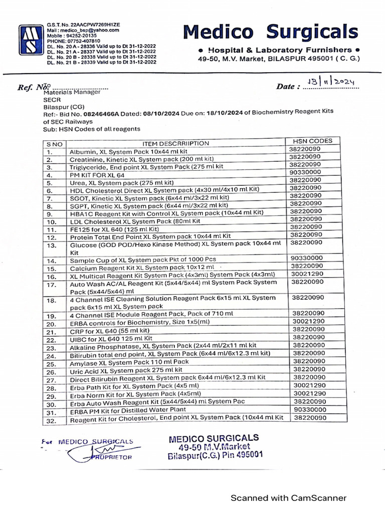 HSN Code Letter | PDF