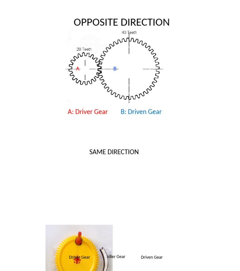 Gears Same and Opposite Direction | PDF