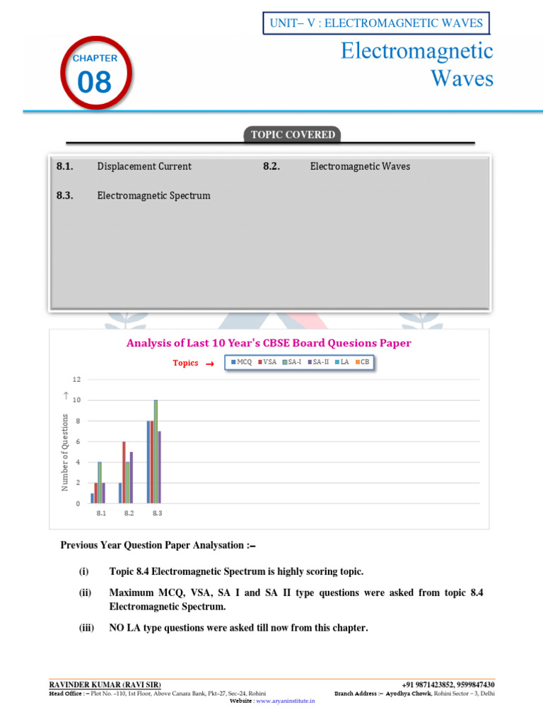 CH - 8 (Electromagnetic Waves) Final | PDF | Electromagnetic Radiation | Waves