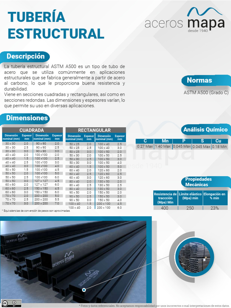 Tuberia Estructural | PDF | Ciencias fisicas | Materiales de construcción