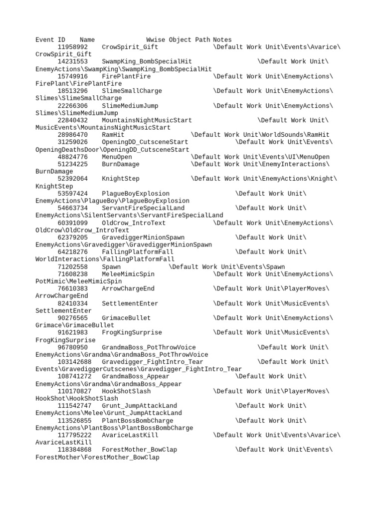 Player | PDF