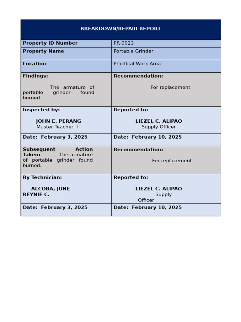 Breakdown Repair Report | PDF