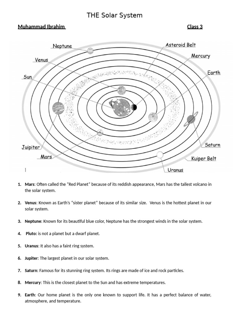 Overview of the Solar System Planets | PDF