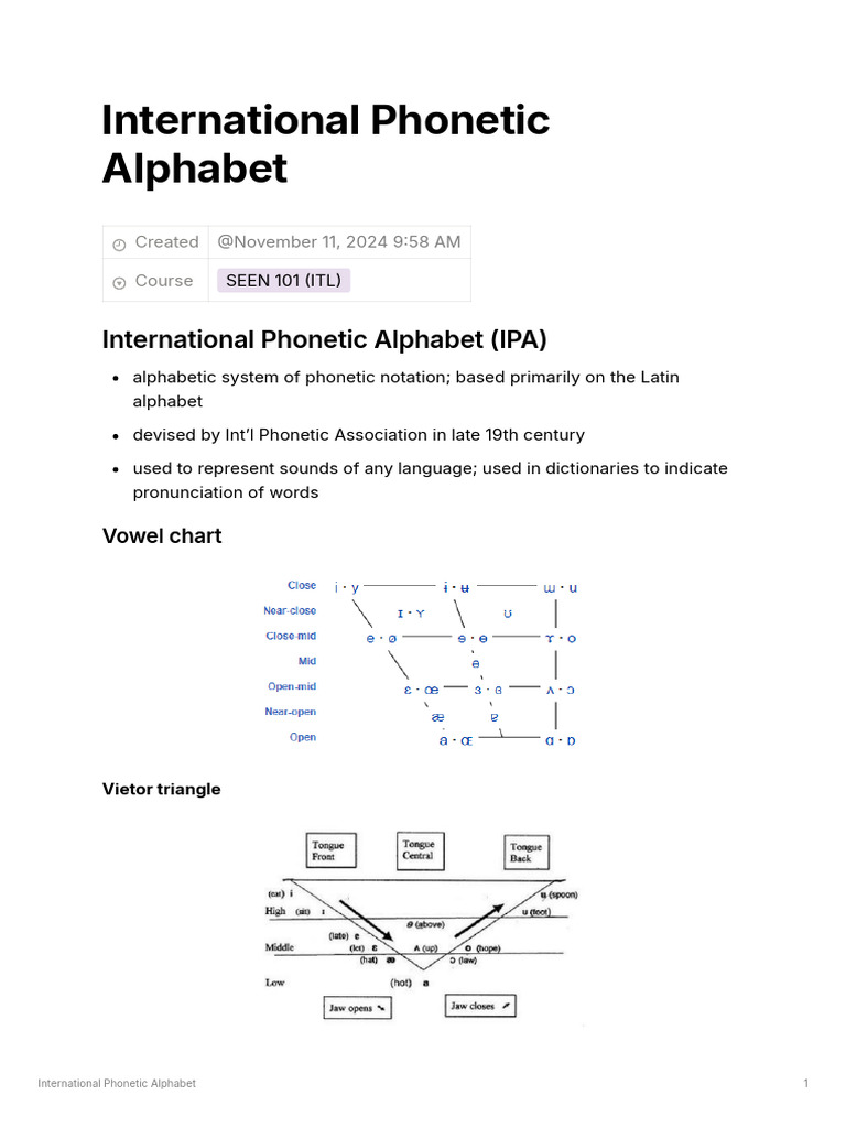 International Phonetic Alphabet | PDF | Alphabet | Phonetics