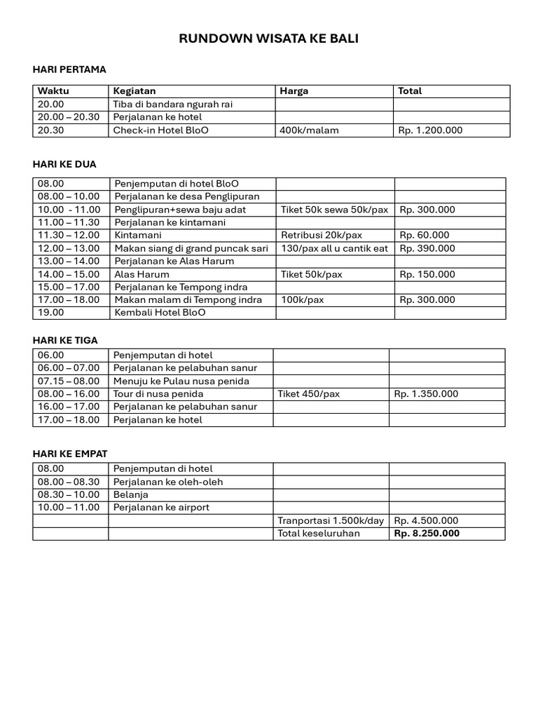 Rundown Wisata Bali 3D2N | PDF