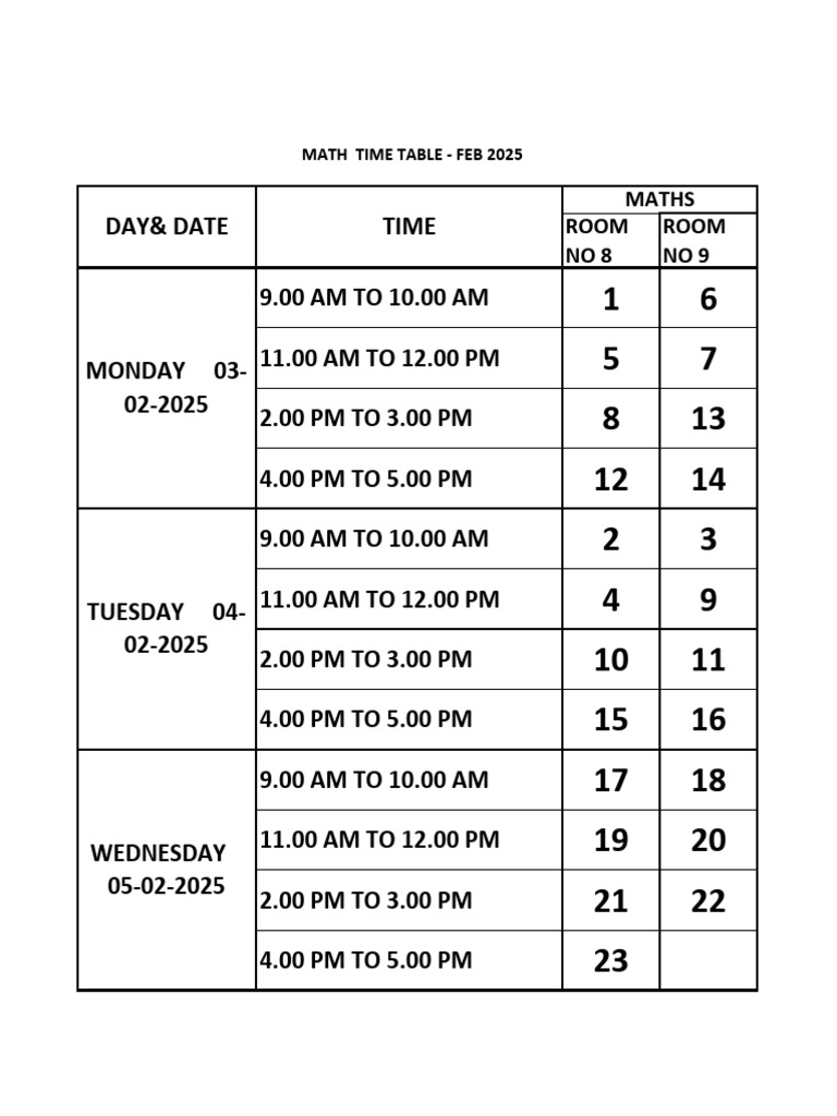 HSC Practical Math Time Table Feb - 2025 | PDF