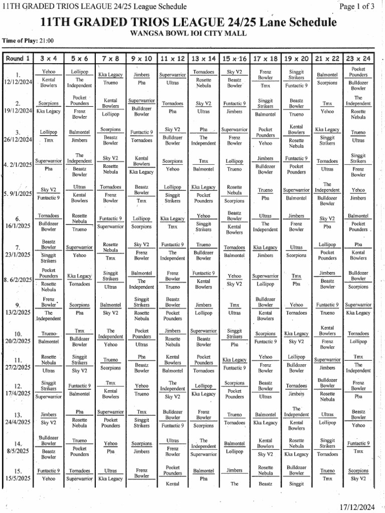 League Schedule | PDF