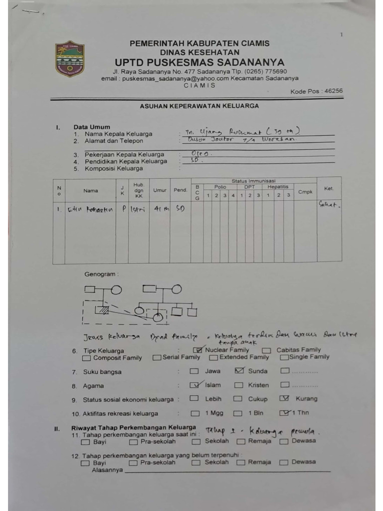 Askep Keluarga Ujang | PDF