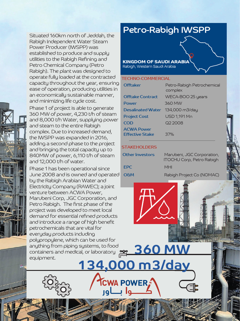 petro-rabigh-iwspp-231117-compressed | PDF