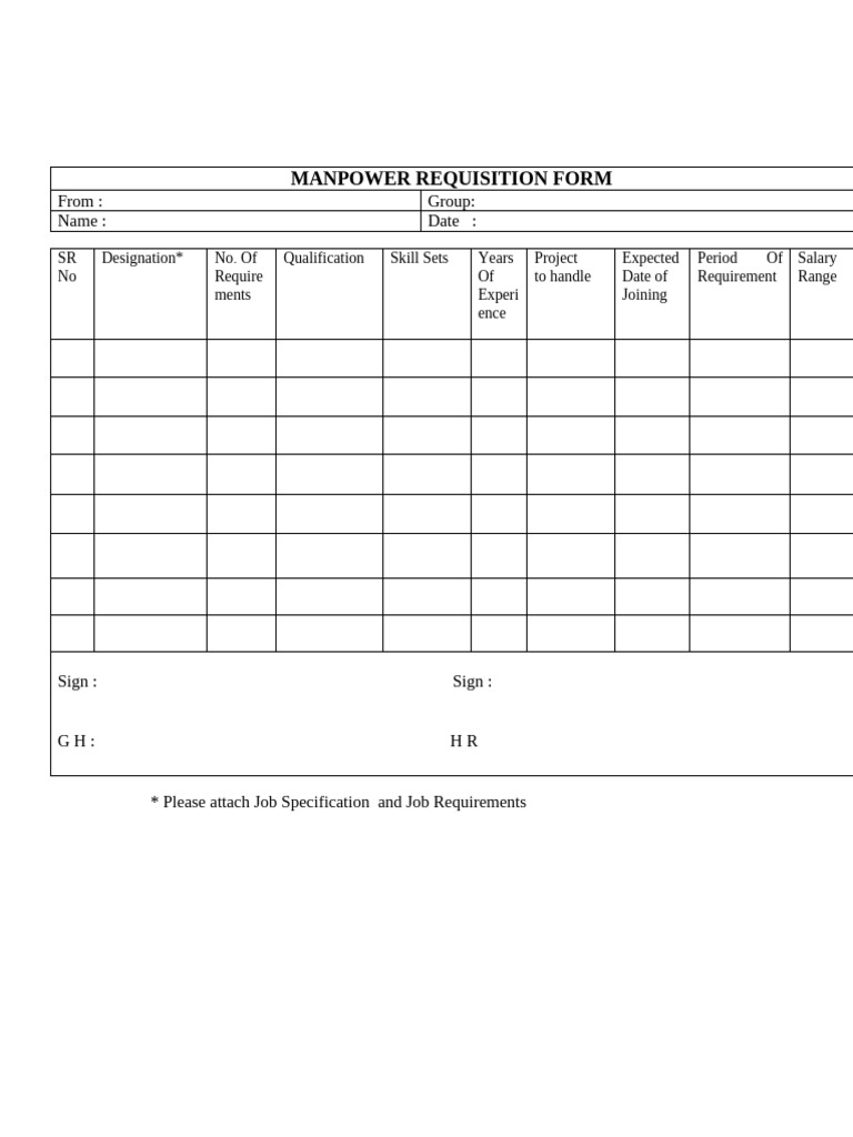 Manpower Requisition 325 | PDF