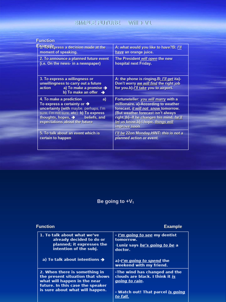 presentation-future_upper-int | PDF