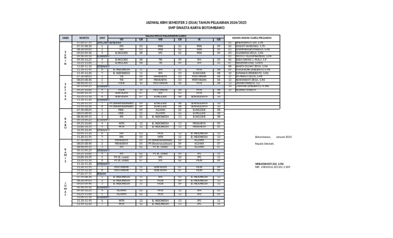 Jadwal KBM SMP Karya Botombawo | PDF