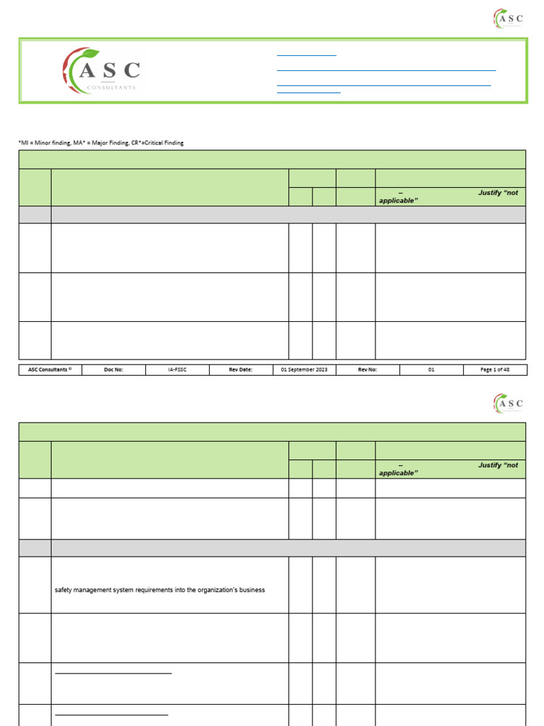 FSSC 22000 Self-Assessment Checklist | PDF | Verification And ...