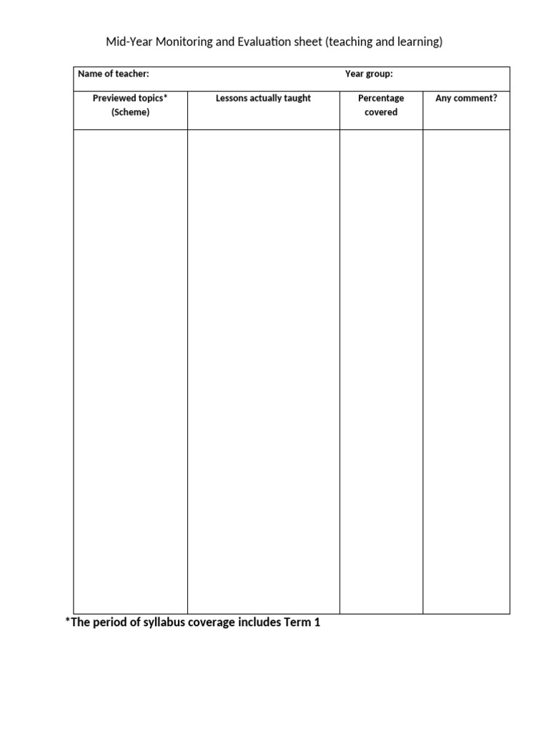 Syllabus Coverage Sheet | PDF