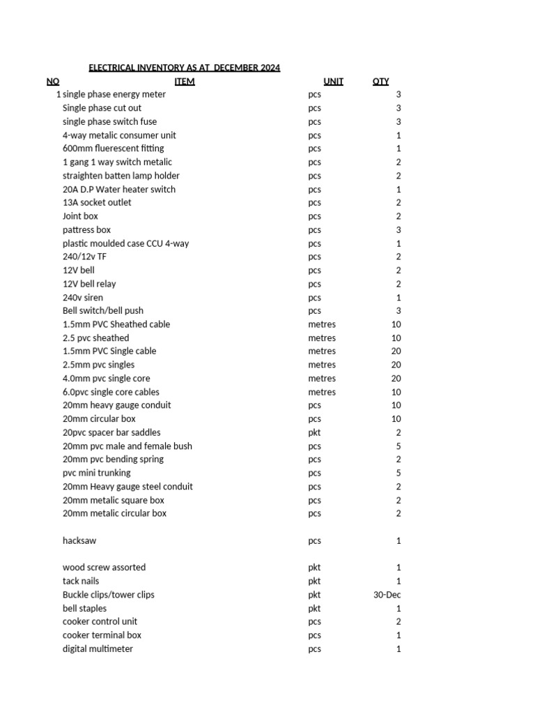 Final Electrical Exam Req. | PDF | Components | Wire