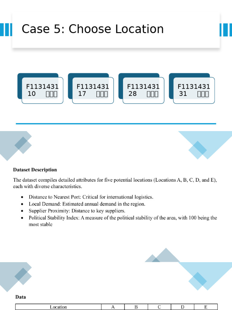 Location Selection Criteria Analysis | PDF | Risk | Logistics