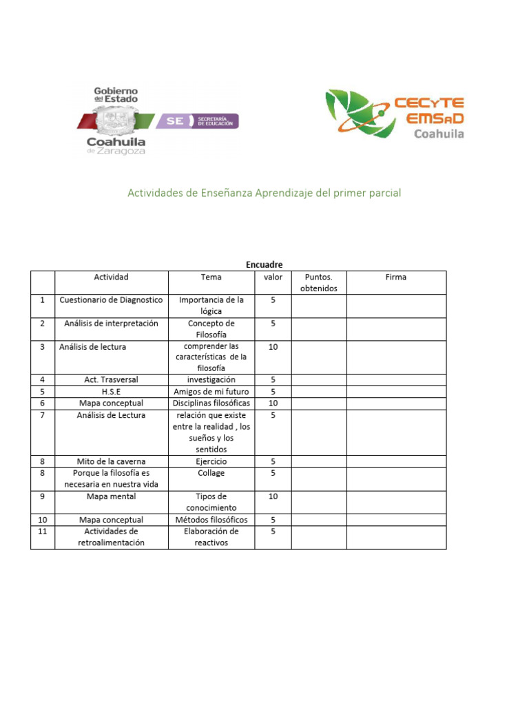 Actividades Filosóficas Primer Parcial | PDF | Conocimiento | Amor