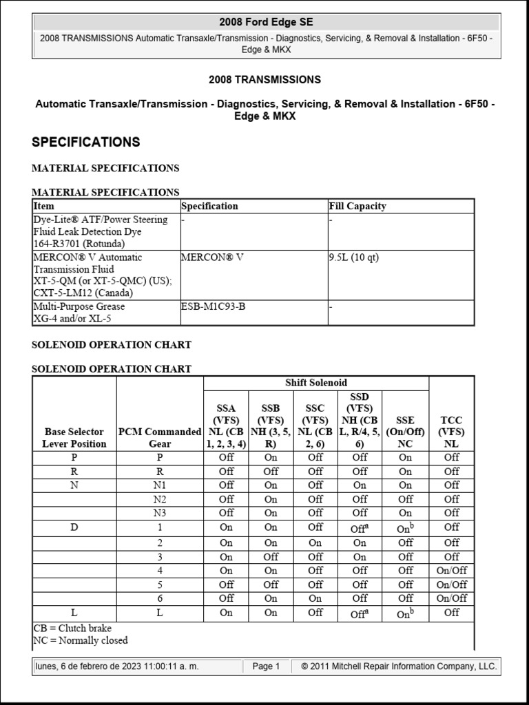 6F50-Ford Edge Repair | PDF | Automatic Transmission | Medical Diagnosis
