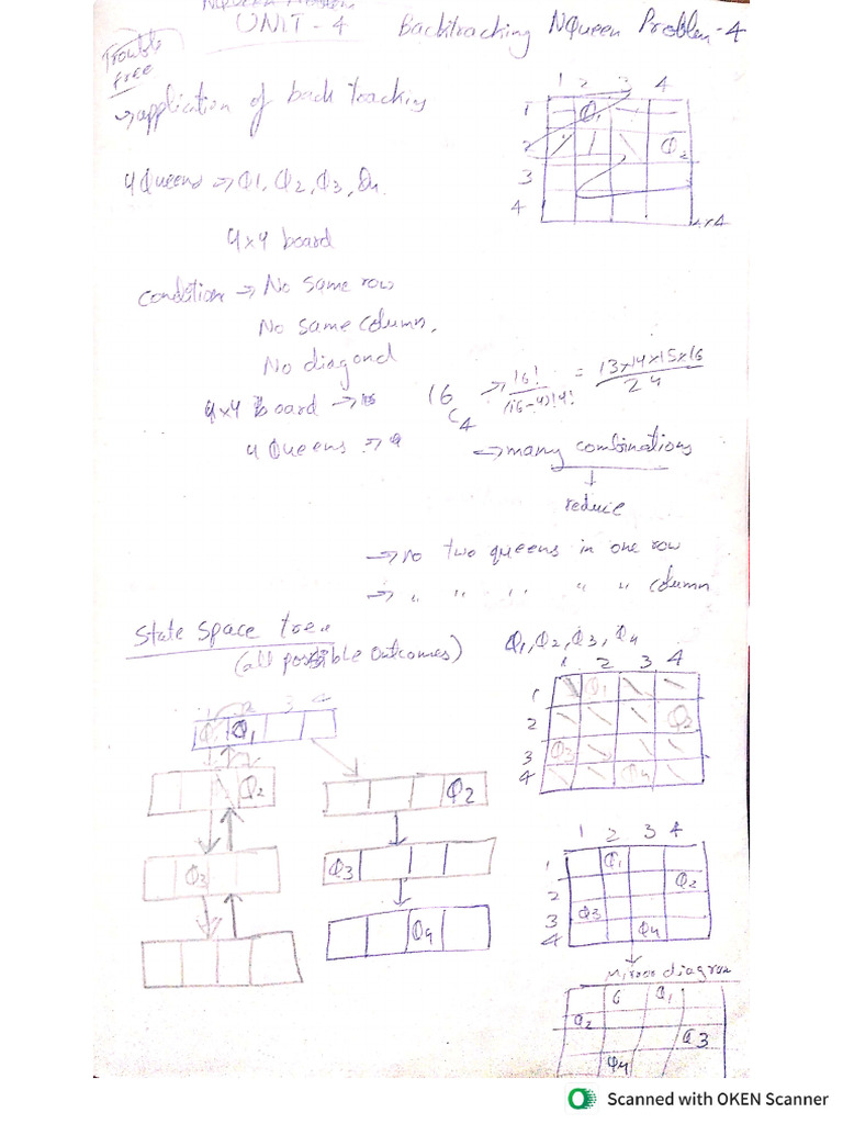 U4 Daa Pdf