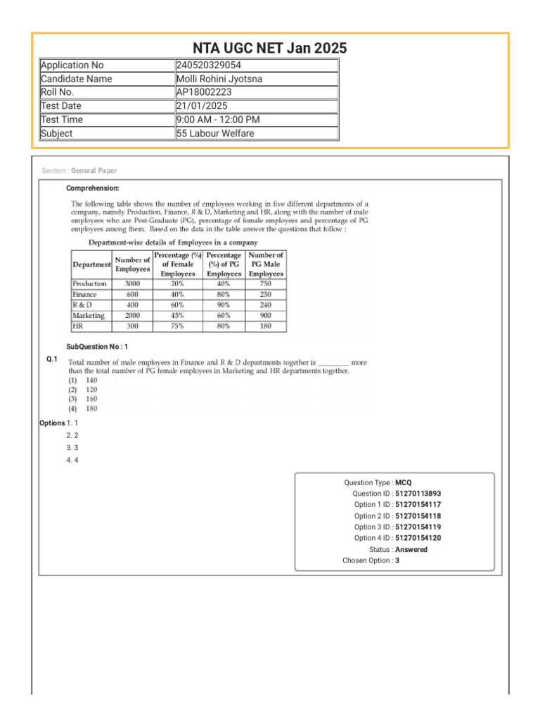 Provisional Answer Key 2024 Dec | PDF | Multiple Choice | Evaluation Methods