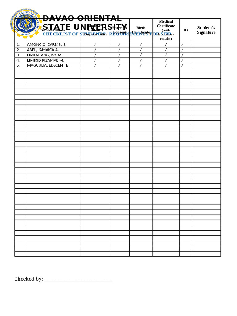 Checklist For Students Requirements For SIPP | PDF