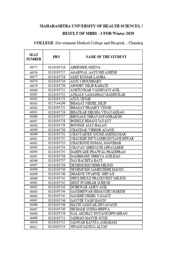 3 RD Year Part-1 Result Batch 2017 | PDF