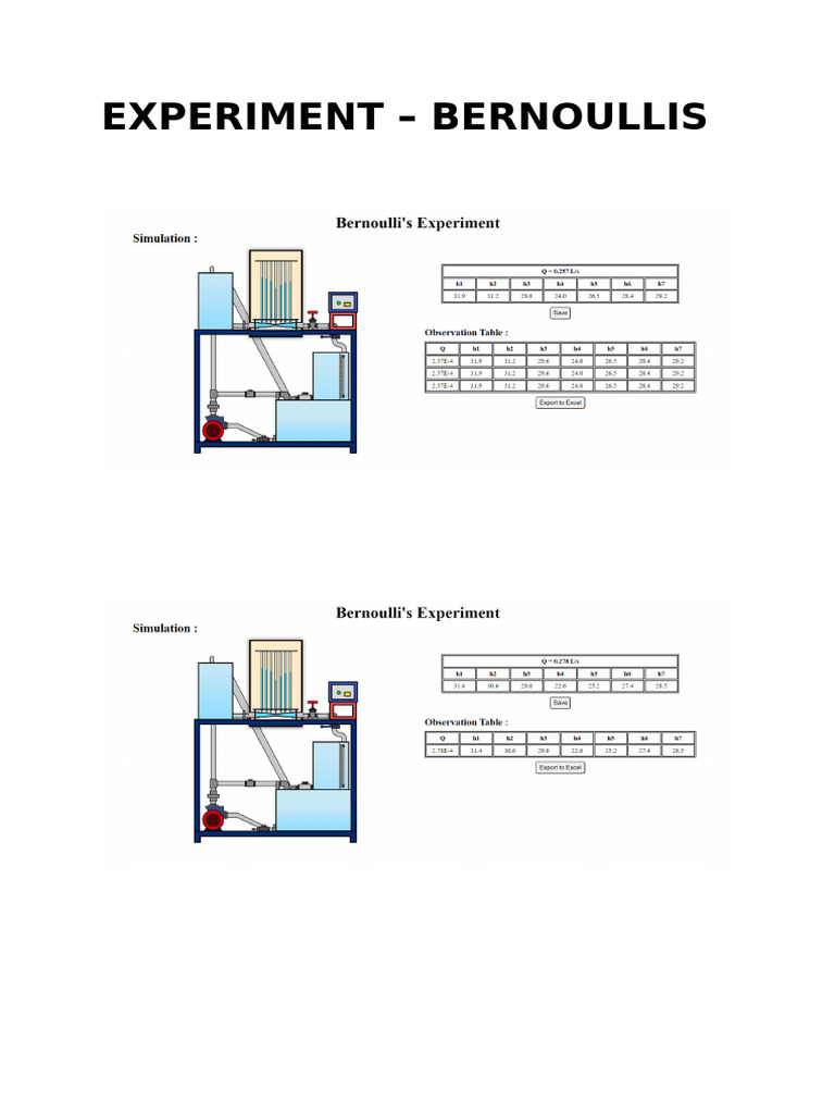 Experiment Bernoullis | PDF Experiment Bernoullis | PDF