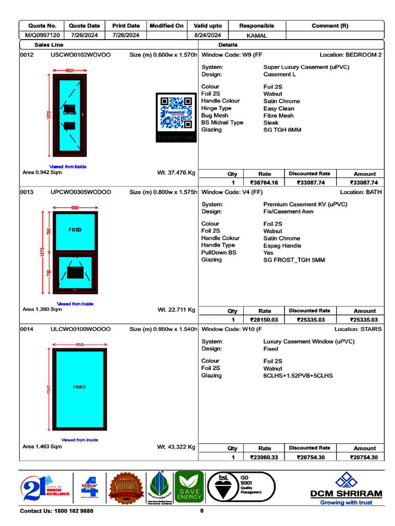Pradeep Compressed | PDF