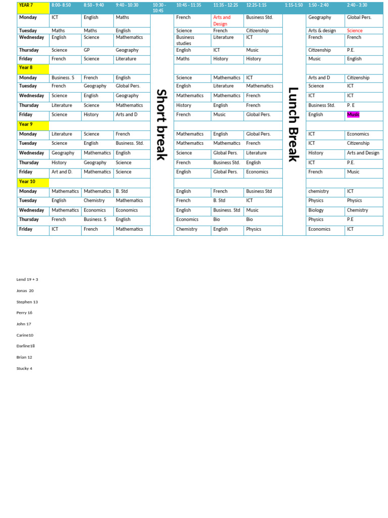 Dcis Secondary General Timetable 2022-2023-1 | PDF | Inquiry | Science