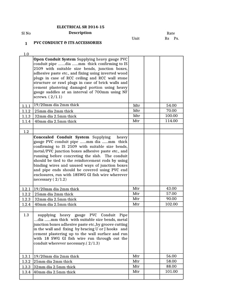 PWD Electrical Revised SR-14-15 | PDF | Electrical Wiring | Fluorescent ...