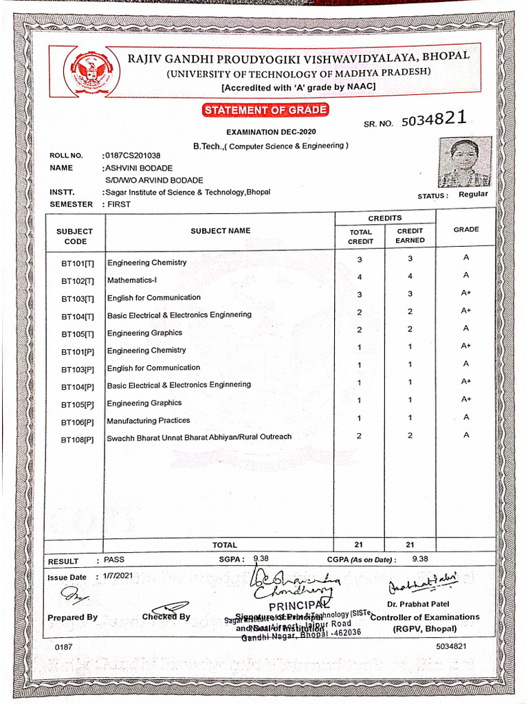 1st_Sem_Result | PDF