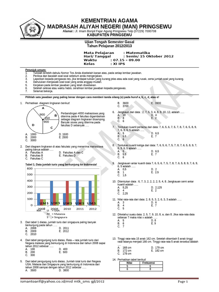 12-13 S-M-1 MTK Ix Ips | PDF