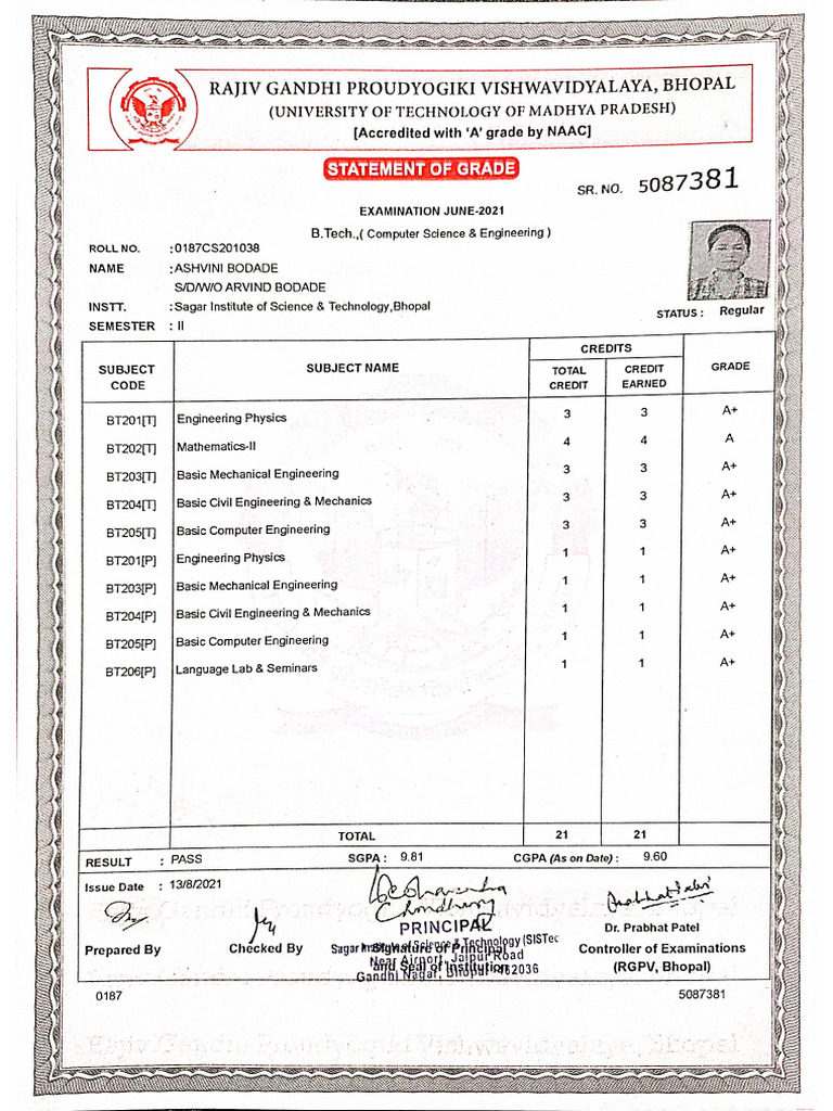 2nd Sem Result | PDF