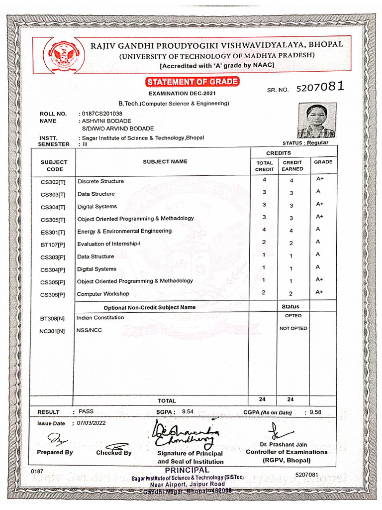 3rd Sem Result | PDF