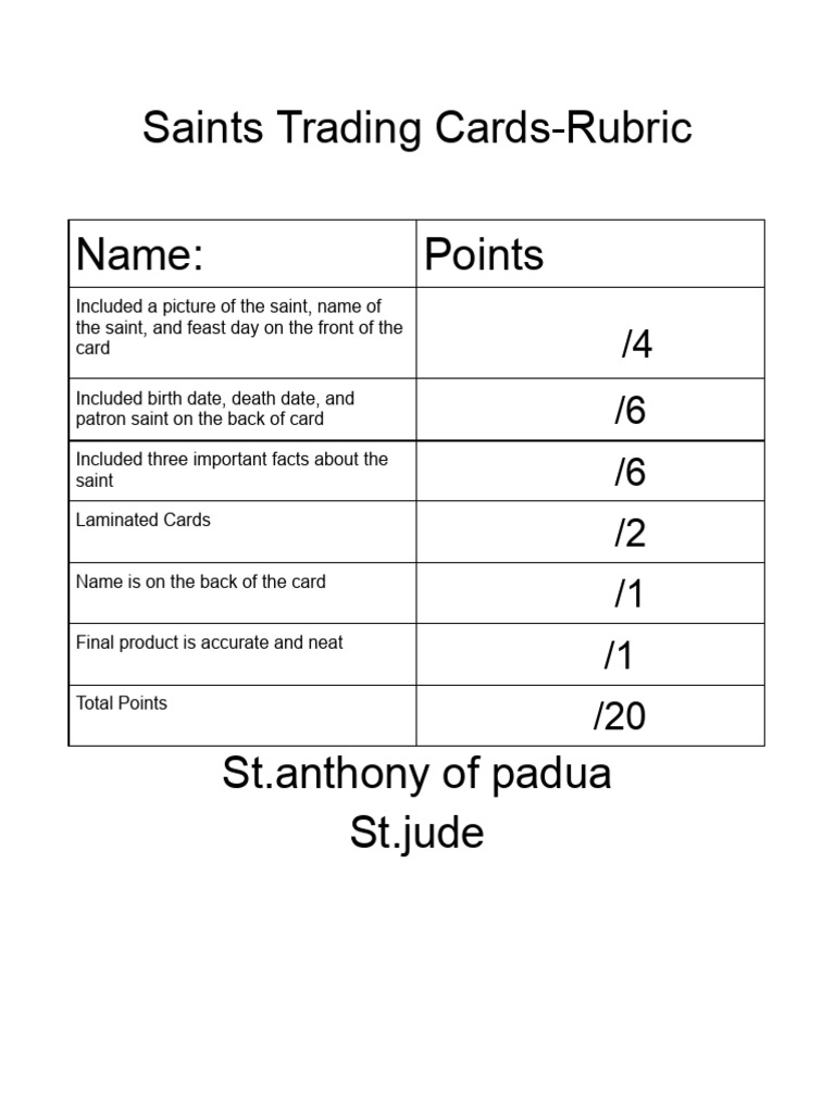 Saints Trading Cards Guide | PDF