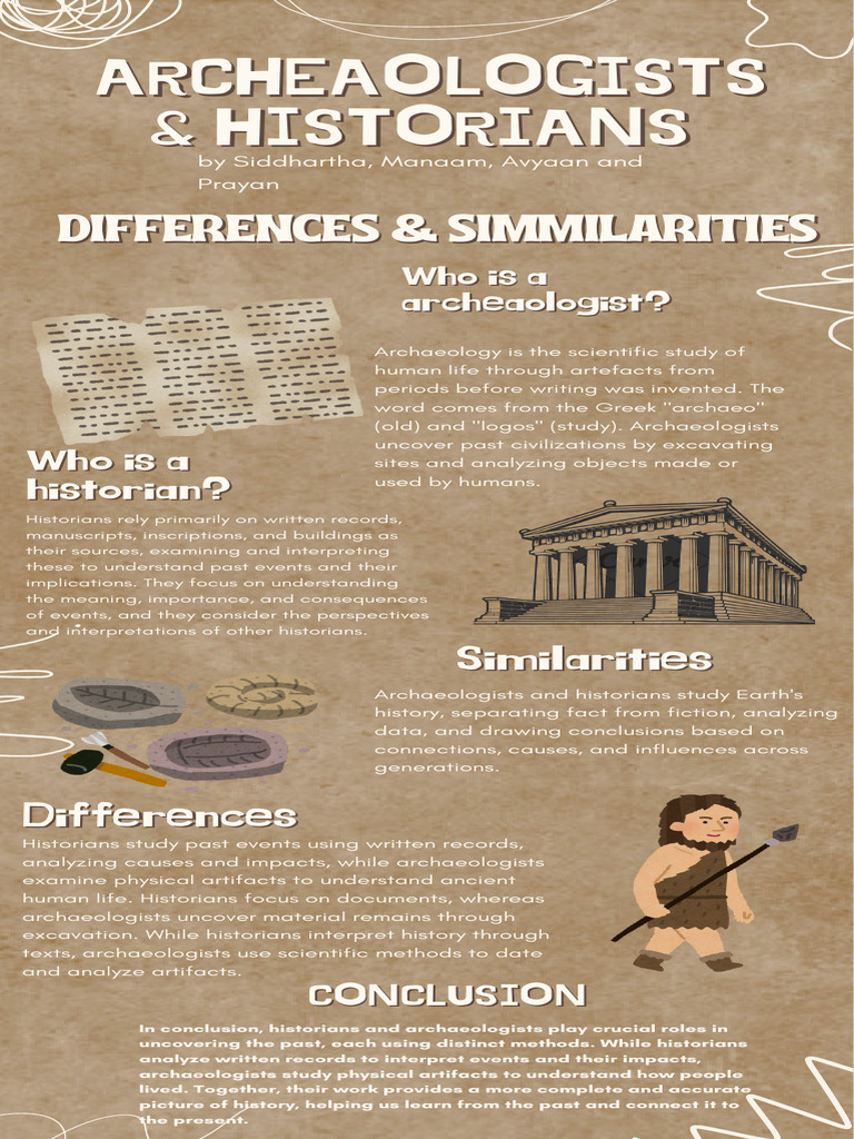 Beige Illustrated Writing and Literature Infographic PDF | PDF ...