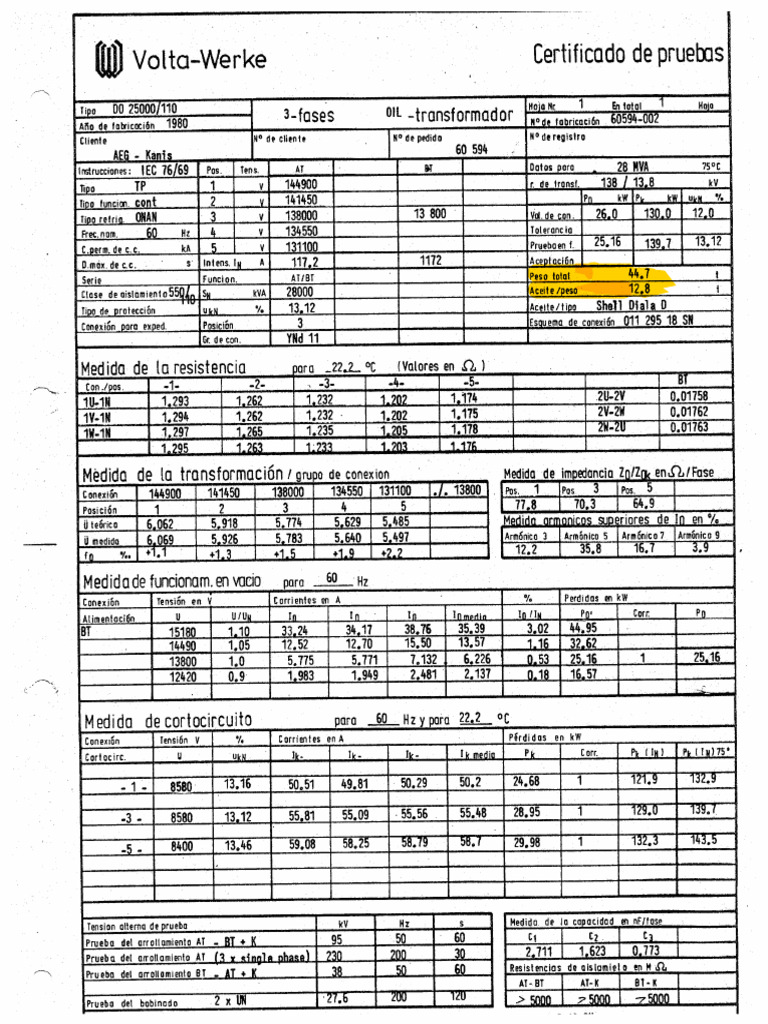 DATOS PLACA TRANSFORMADOR | PDF
