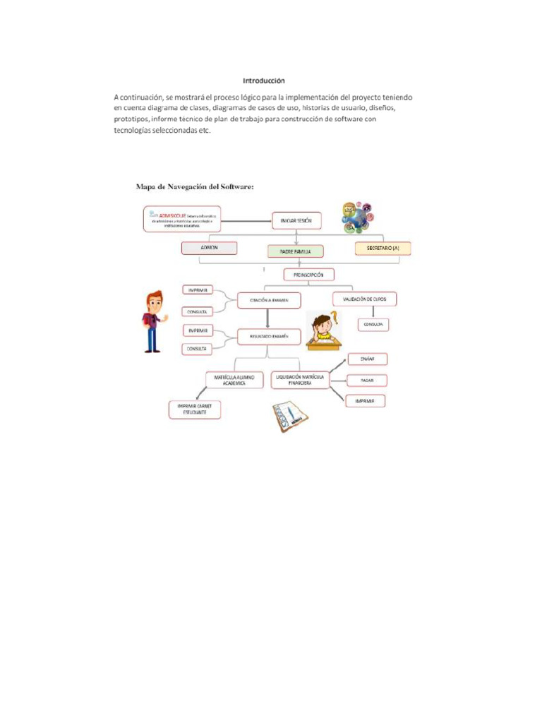 Componente front-end del proyecto formativo y proyectos de clase | PDF