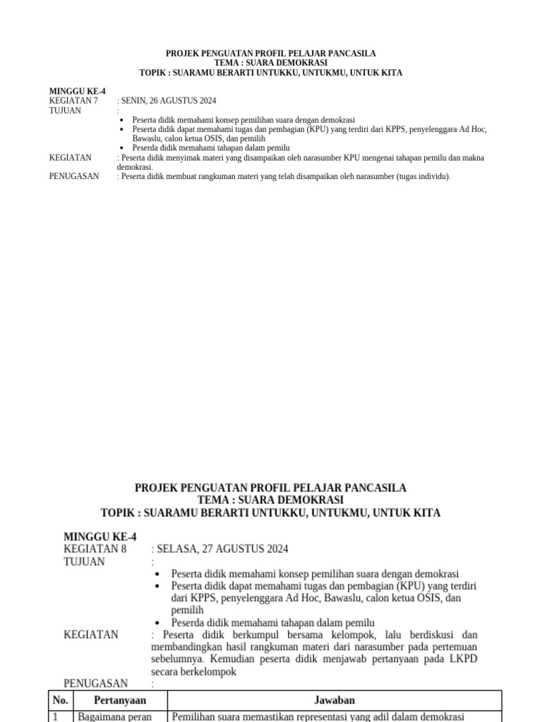 Modul p5 Minggu Ke-4 (Kegiatan 7 & 8)_101711 | PDF