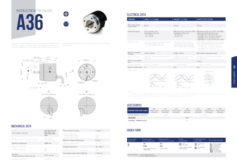 A36 Rotary Encoder Datasheet | PDF