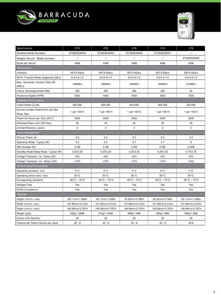 barracuda | PDF | Byte | Computing