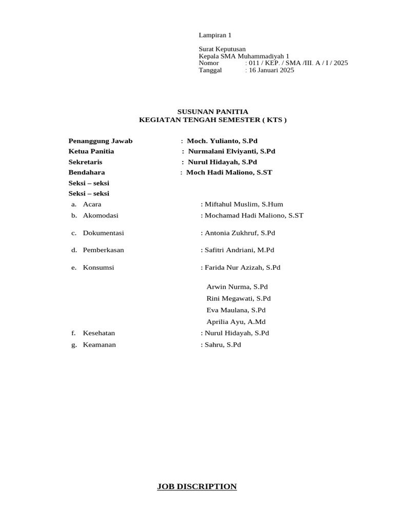 Lampiran SK KTS | PDF