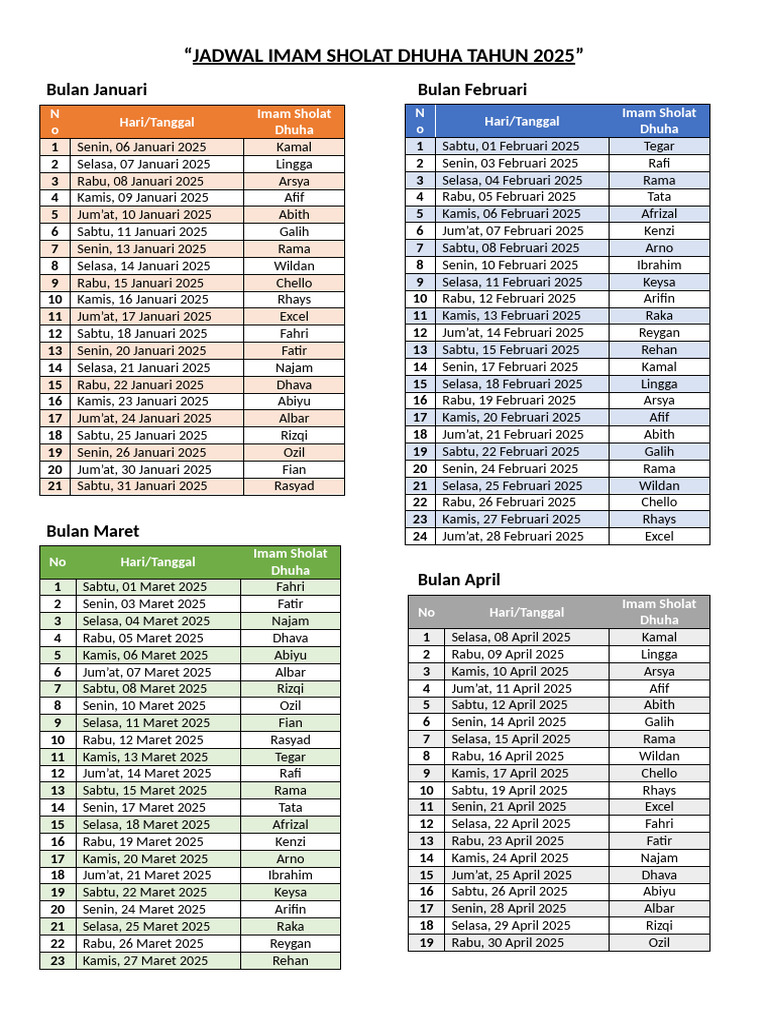 Jadwal Imam Sholat Dhuha Tahun 2025 | PDF