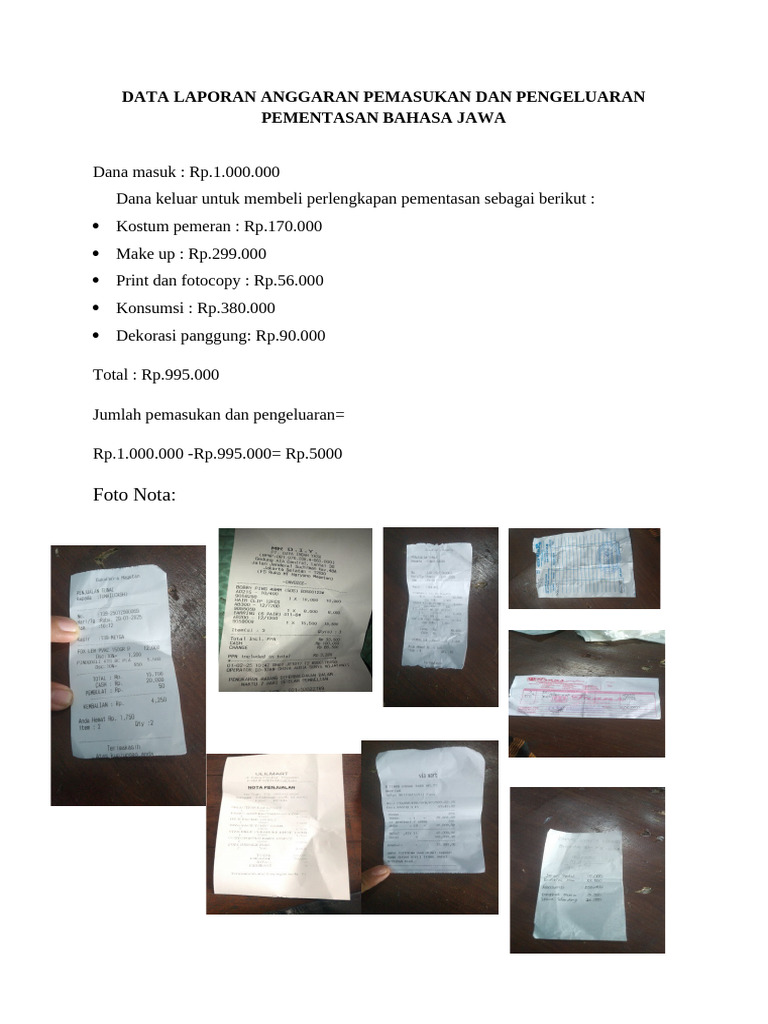 Data Laporan an-WPS Office | PDF